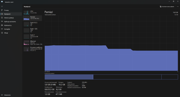 Is It Worth Upgrading to Windows 11 for Better Performance? - SmoothWizard